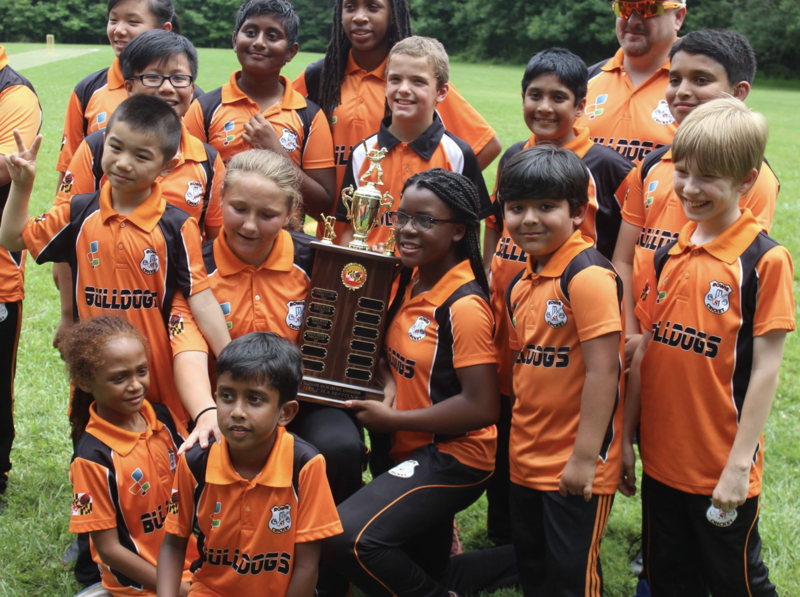 Maryland Youth Cricket Association